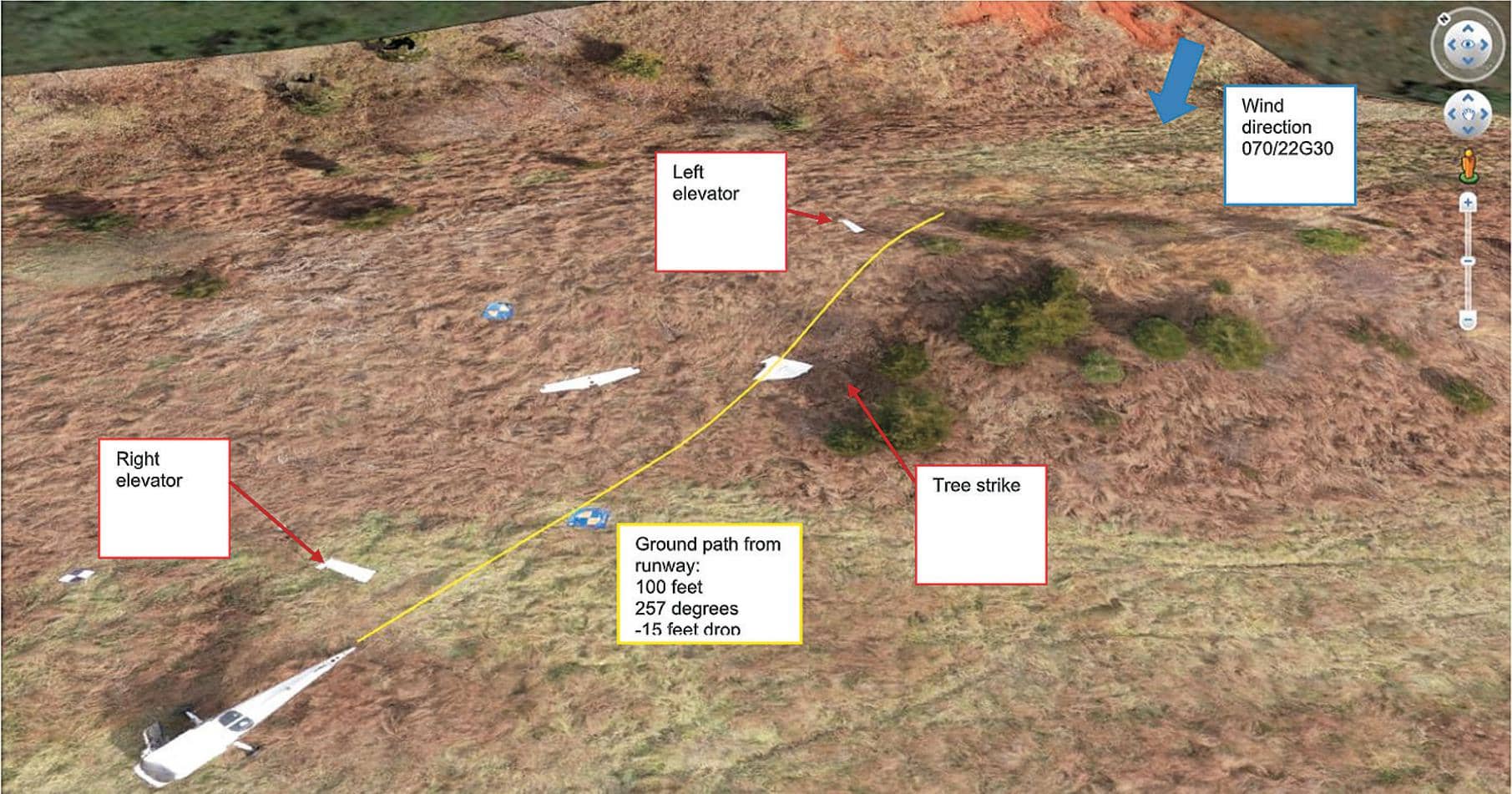 Drone U's Accident-Mapping Class Drone U's Accident-Mapping Class