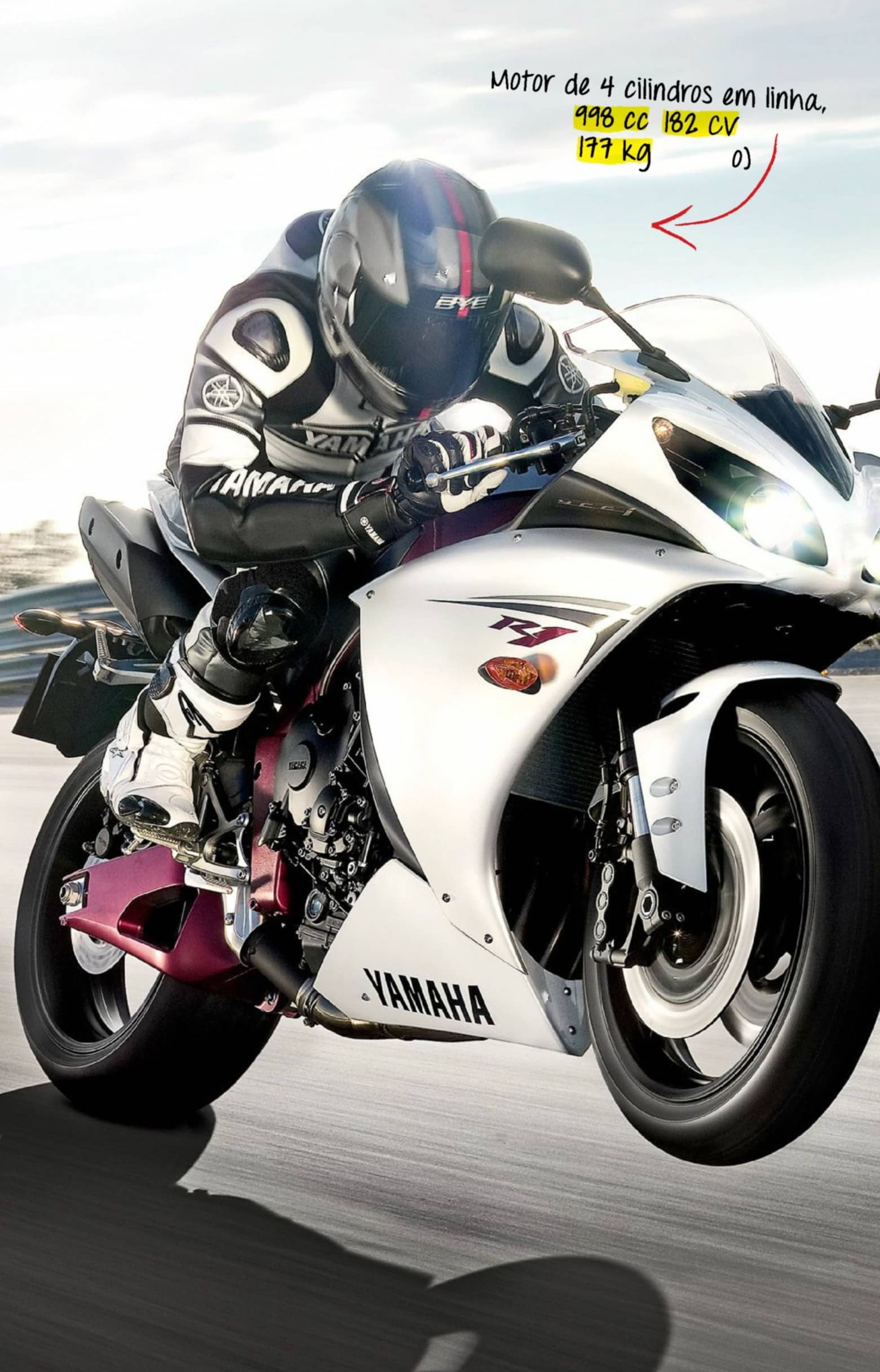 Yamaha YZF-R1 2009 Uma Nova Era | Motos Portugal - Automotive - Read ...