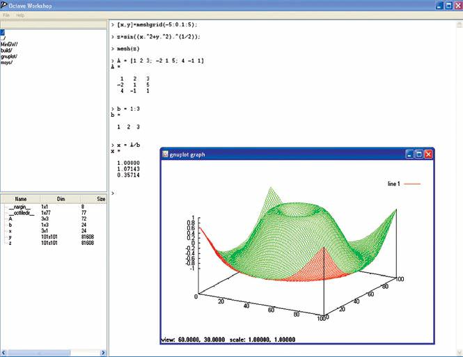 Numerical Analysis Numerical Analysis