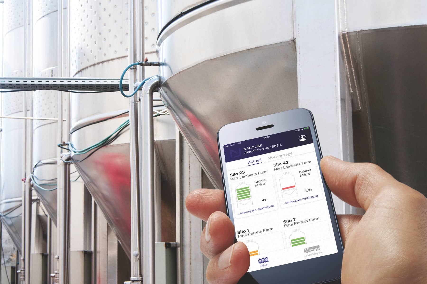 Digitized Silo Fill Level Monitoringg | Food Marketing & Technology ...