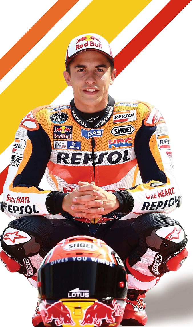 Marc Marquez's Path To Greatness